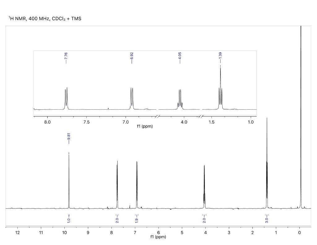 Solved Determine the molecular formula and unknown structure | Chegg.com