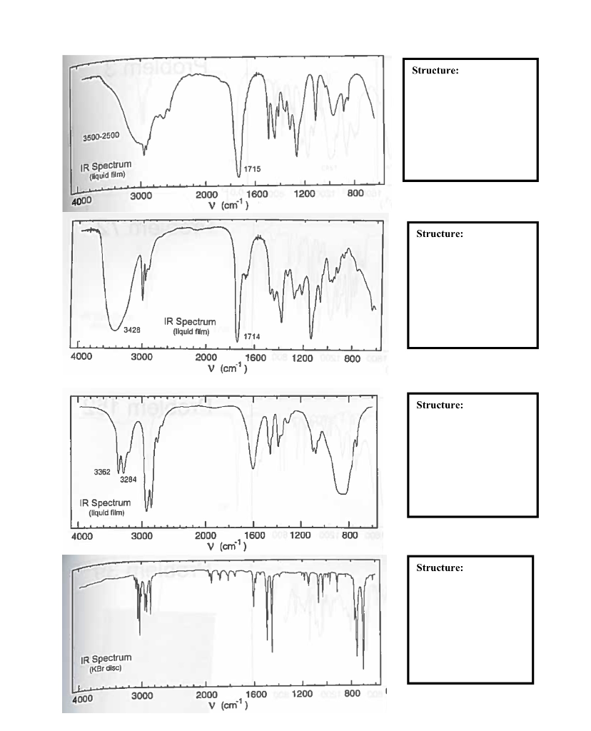 Solved Name Exp.03B Worksheet Org. Chem. I Lab IR | Chegg.com