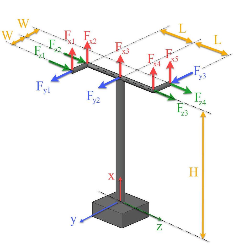 The figure below illustrates a spatial structure on | Chegg.com