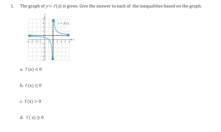 Solved 1. The graph of y=f(x) is given. Give the answer to | Chegg.com