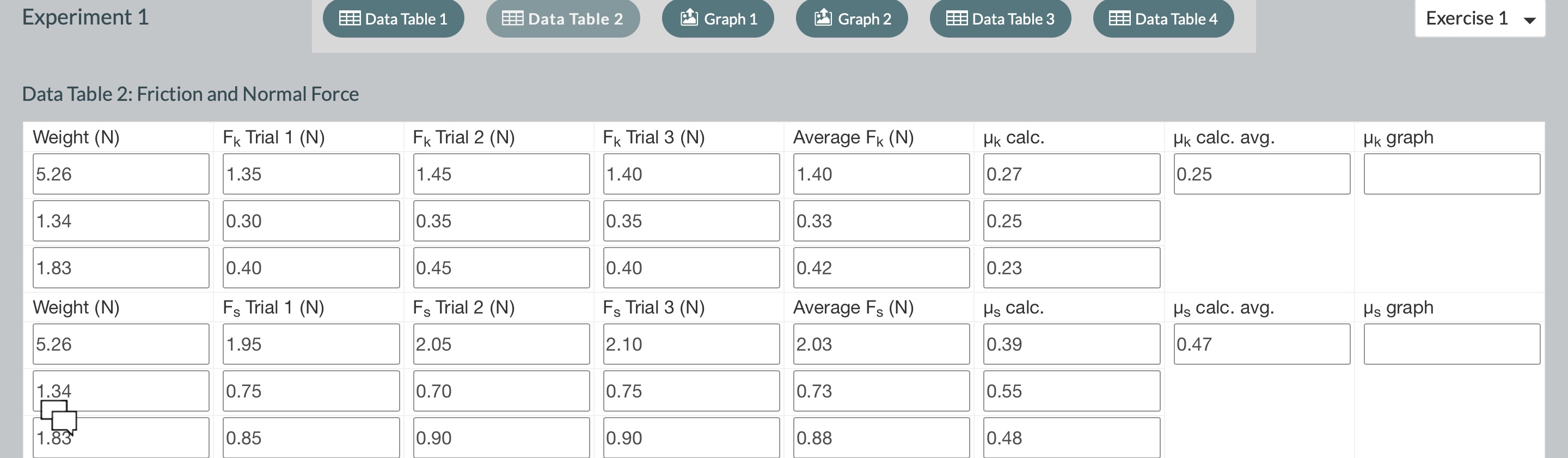 Solved Create a graph of average static friction force on | Chegg.com