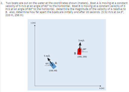 Solved Two boats are out on the water at the coordinates | Chegg.com