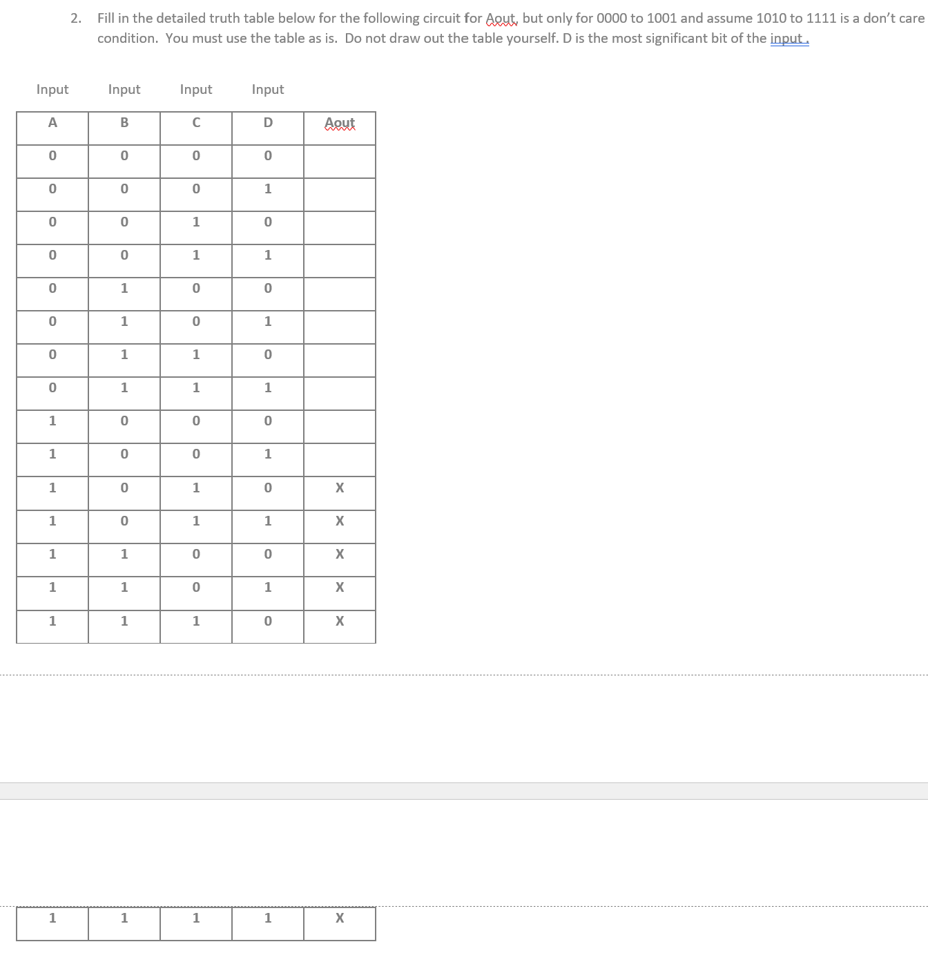 Solved Fill in the detailed truth table below for the | Chegg.com