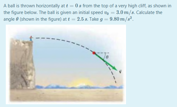 Solved A ball is thrown horizontally at t = 0 s from the top | Chegg.com