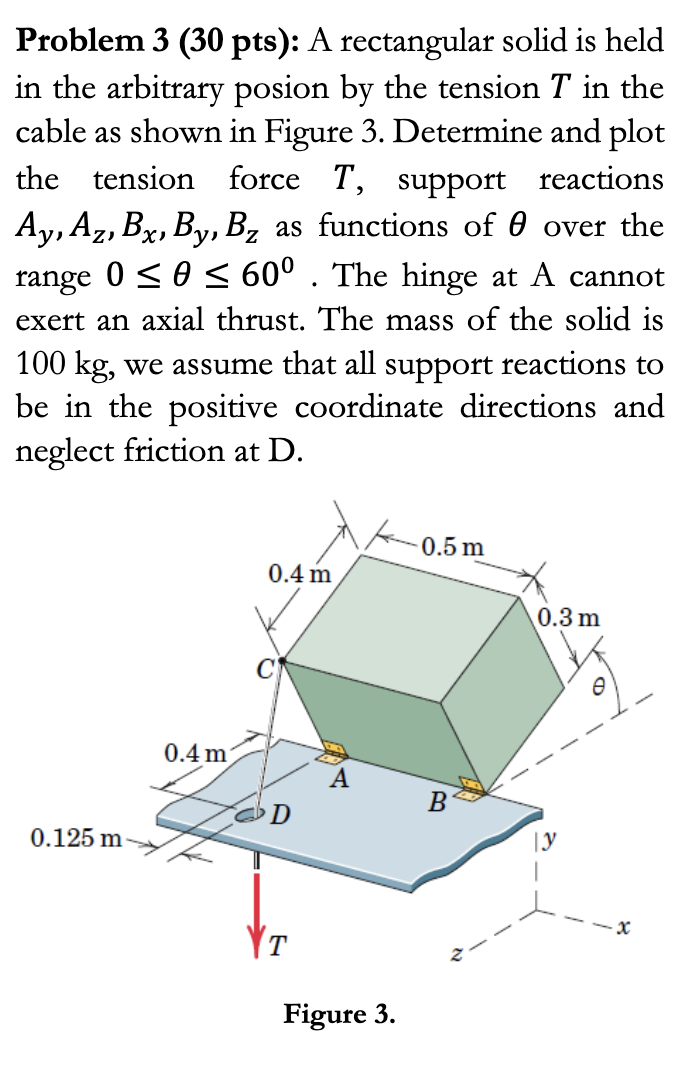 Solved z Problem 3 (30 pts): A rectangular solid is held in | Chegg.com