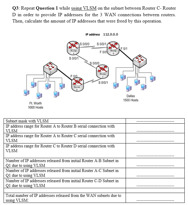 Solved Can you please solve Q1 and Q3, Q3 depends on Q1 to | Chegg.com Solved Can you please solve Q1 and Q3, Q3 depends on Q1 to | Chegg.com
