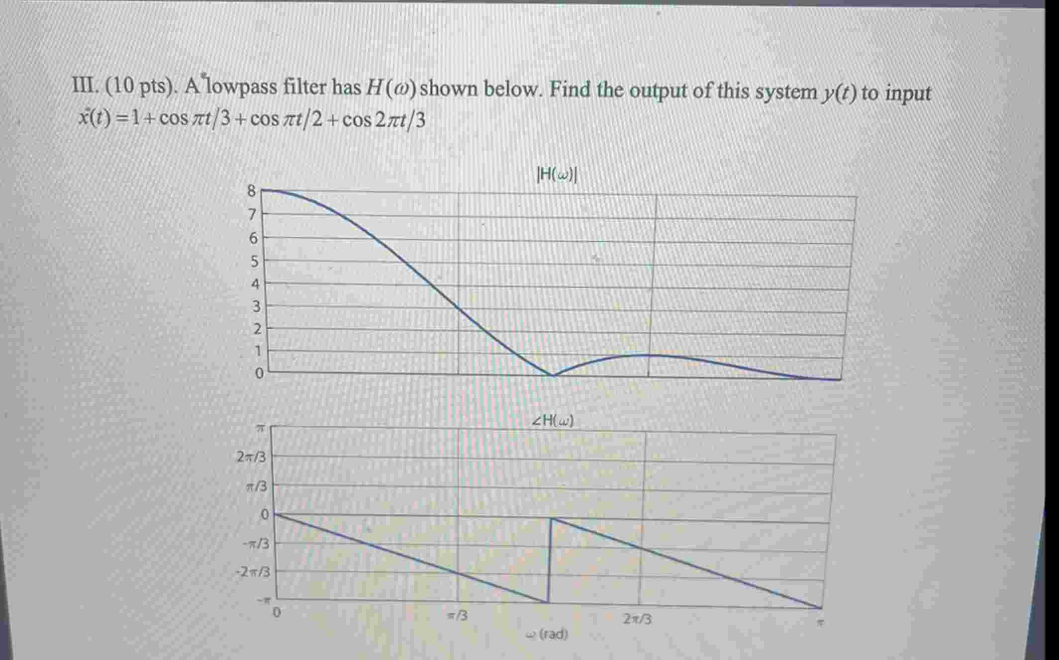 Show all the steps. III. (10 pts). ﻿A lowpass filter | Chegg.com