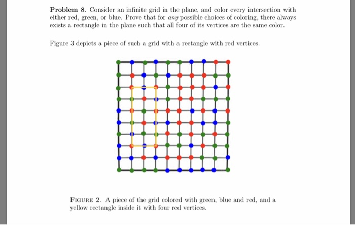 Solved Problem 8. Consider an infinite grid in the plane, | Chegg.com