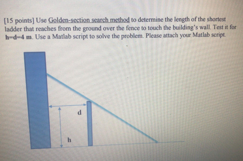Solved [15 points] Use Golden-section search method to | Chegg.com