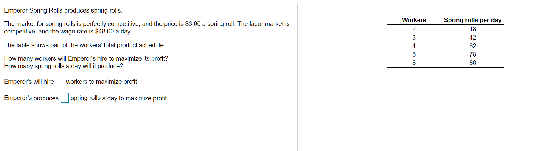 Solved Emperor Spring Rolls produces spring rolls. Workers | Chegg.com