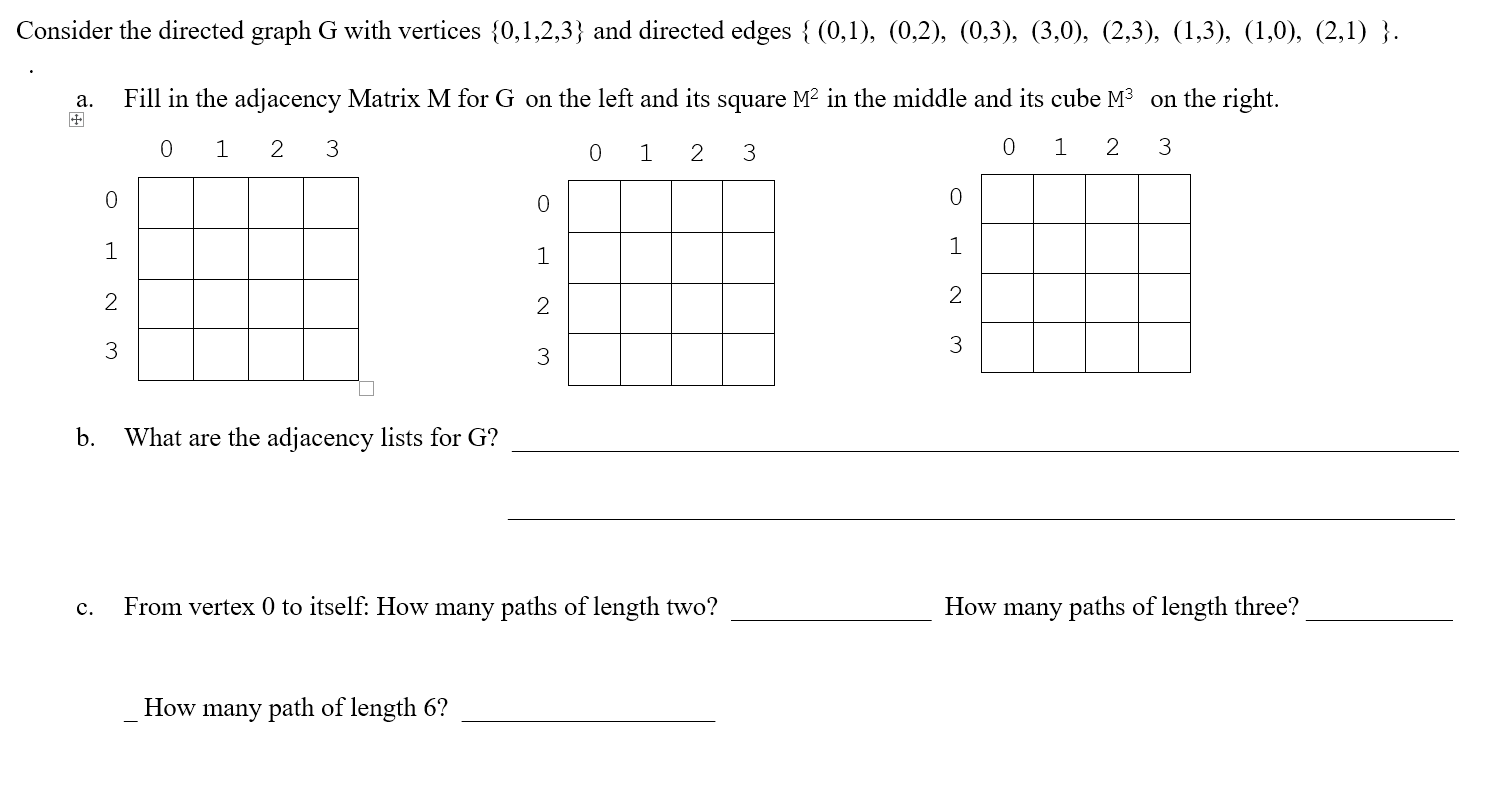 Solved Consider the directed graph G with vertices {0,1,2,3} | Chegg.com