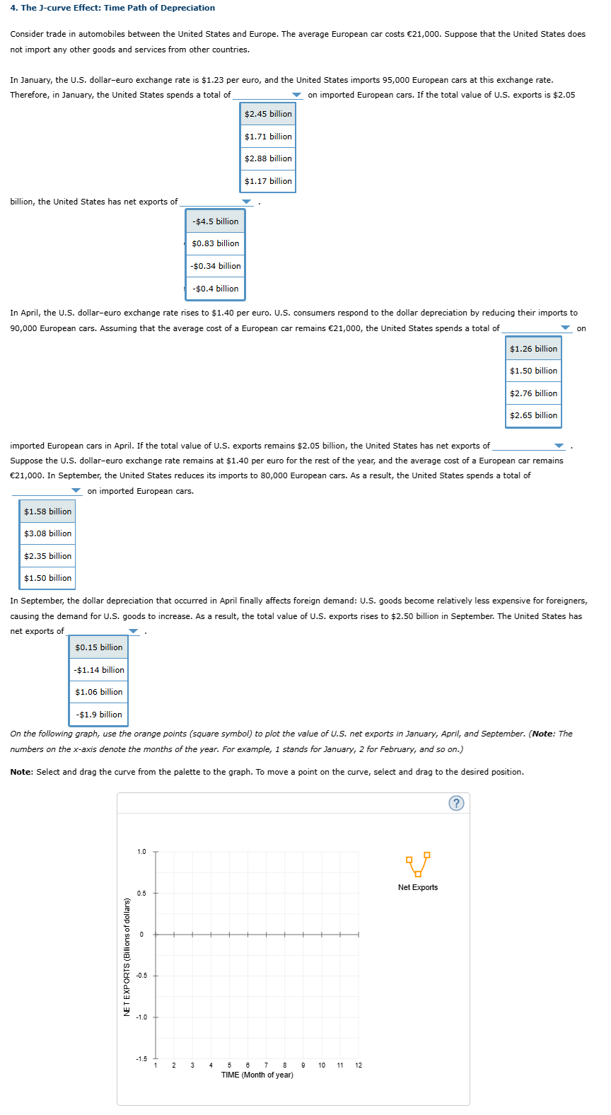Solved 4. ﻿The J-curve Effect: Time Path of | Chegg.com