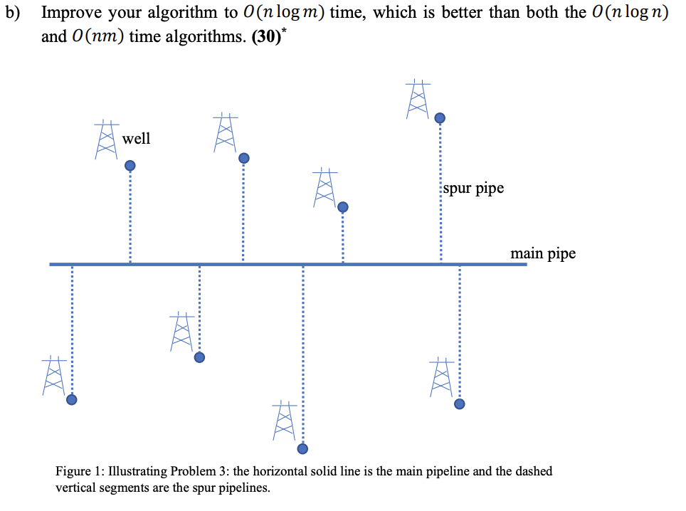 Solved Here is a generalized version of the SELECTION | Chegg.com