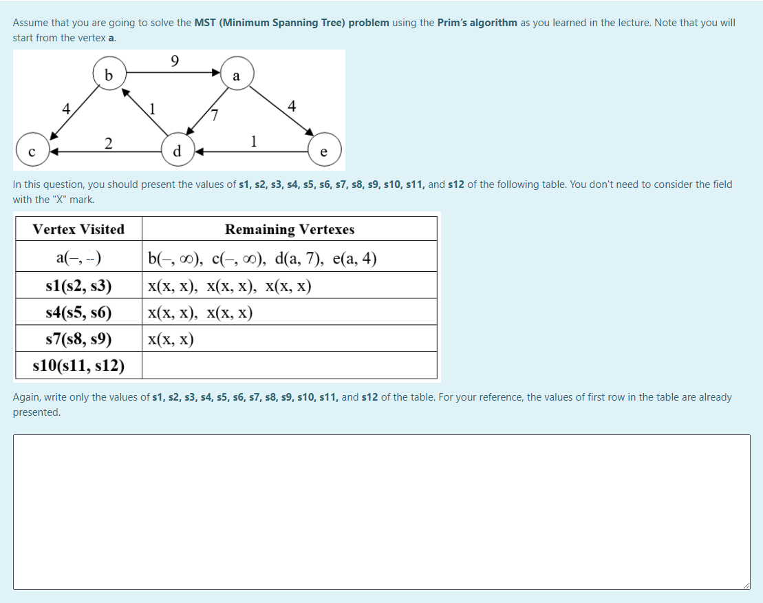 Solved Assume that you are going to solve the MST (Minimum | Chegg.com