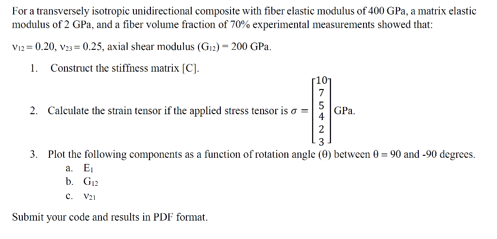 For a transversely isotropic unidirectional composite | Chegg.com