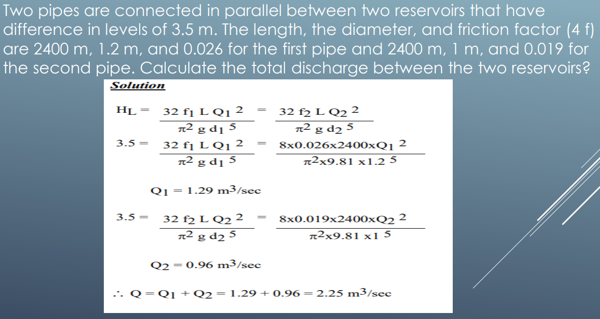 Solved Two pipes are connected in parallel between two | Chegg.com