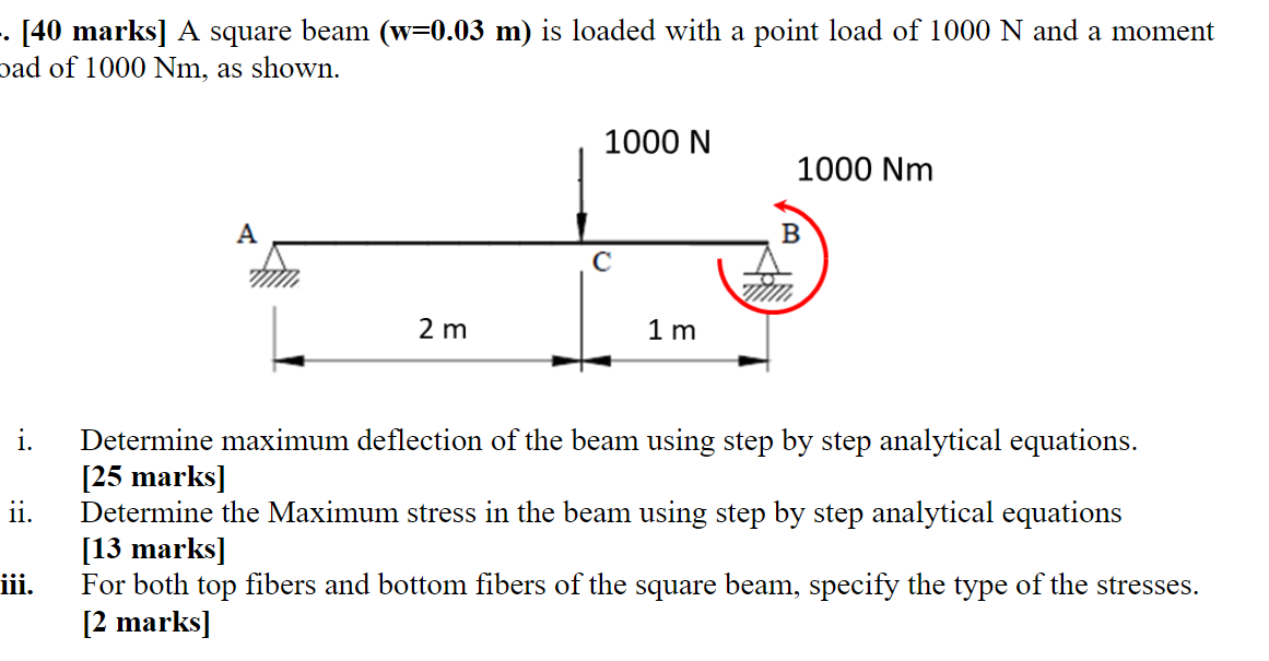 Solved · [40 marks] A square beam (w=0.03 m) is loaded with | Chegg.com