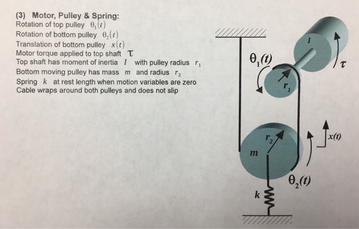 Solved (3) Motor, Pulley & Spring: Rotation of top pulley | Chegg.com