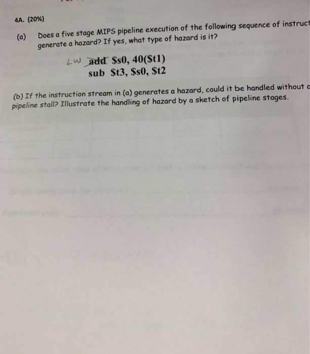 Solved 4A. (20%) Does a five stage MIPS pipeline execution | Chegg.com
