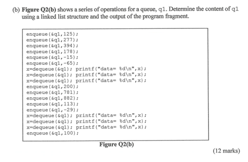 Solved b) Figure Q2(b) shows a series of operations for a | Chegg.com