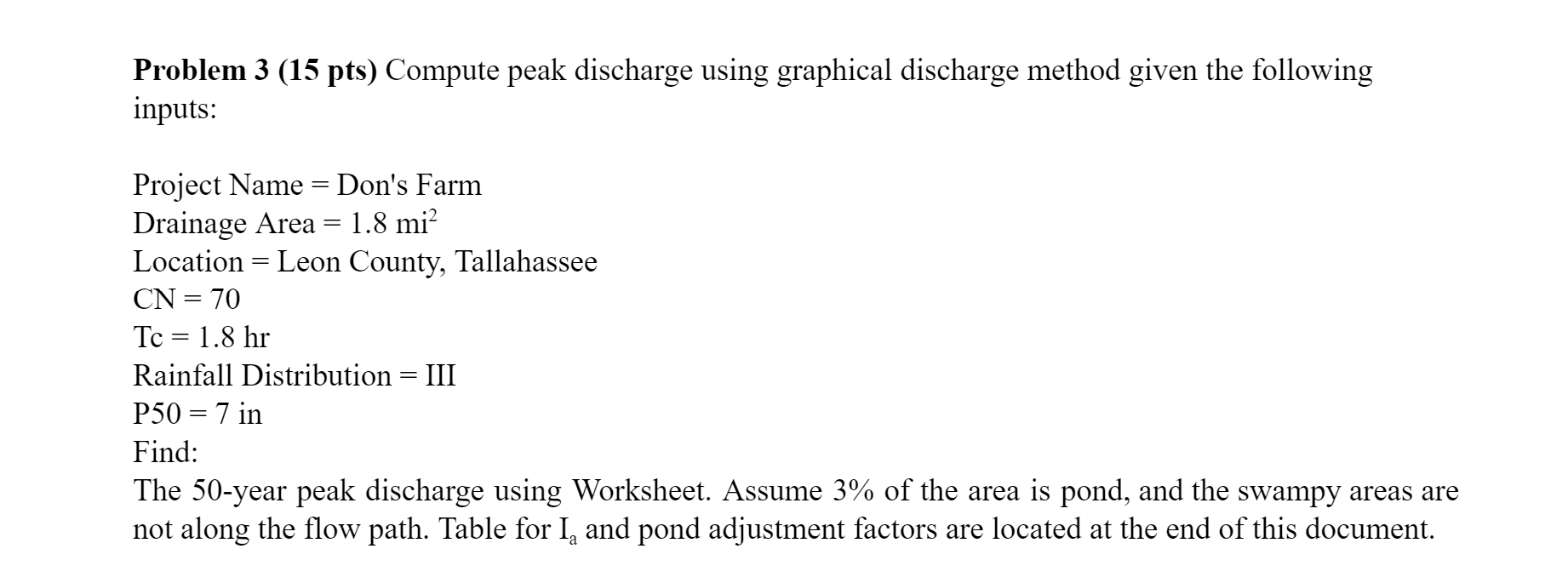 Solved Problem 3 (15 pts) Compute peak discharge using | Chegg.com