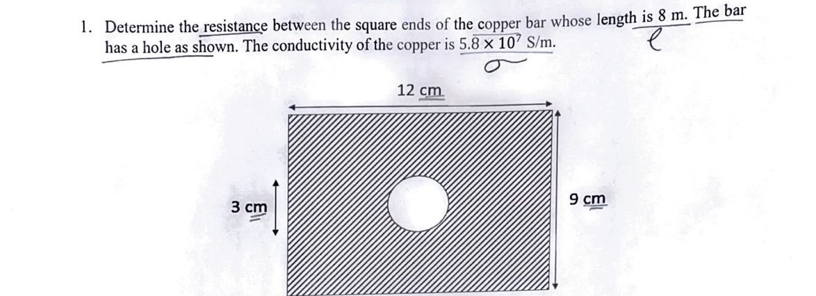 Solved Determine the resistance between the square ends of | Chegg.com