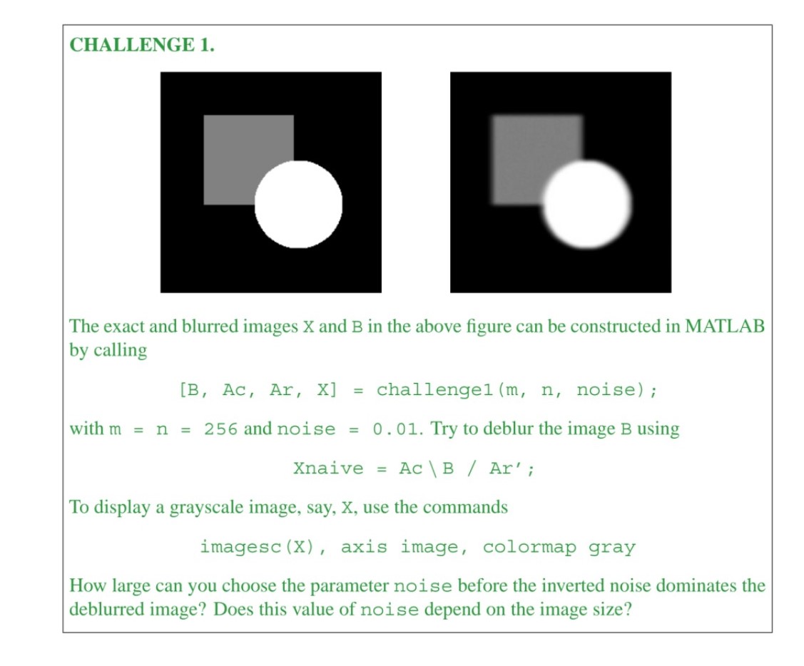 Solved CHALLENGE 1.The exact and blurred images x ﻿and B ﻿in | Chegg.com
