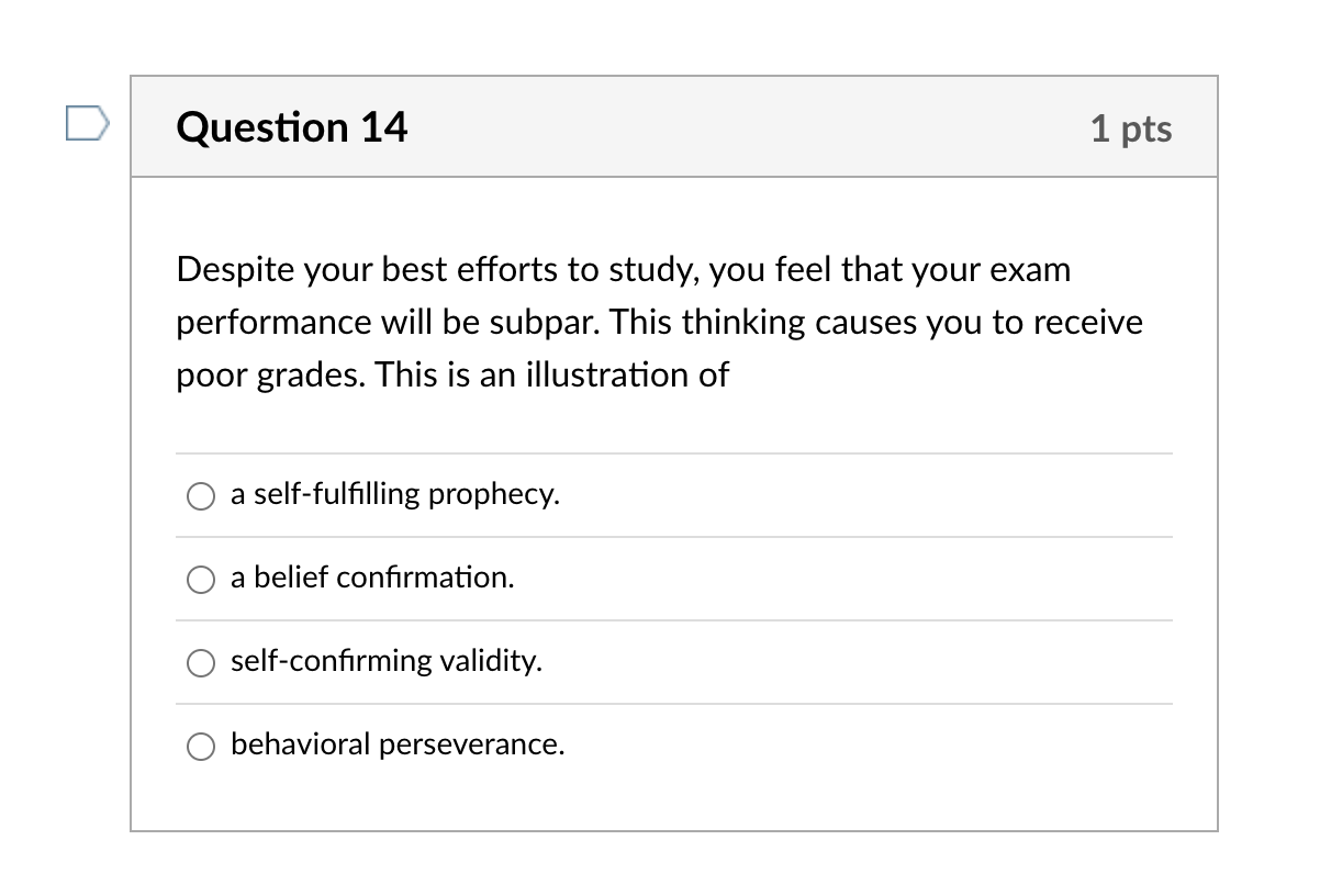 Solved Despite your best efforts to study, you feel that | Chegg.com