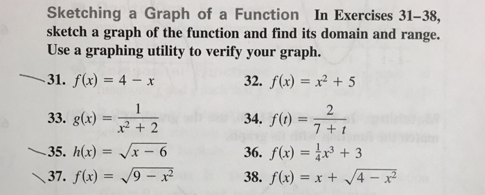 Solved Sketching a Graph of a Function In Exercises 31-38, | Chegg.com