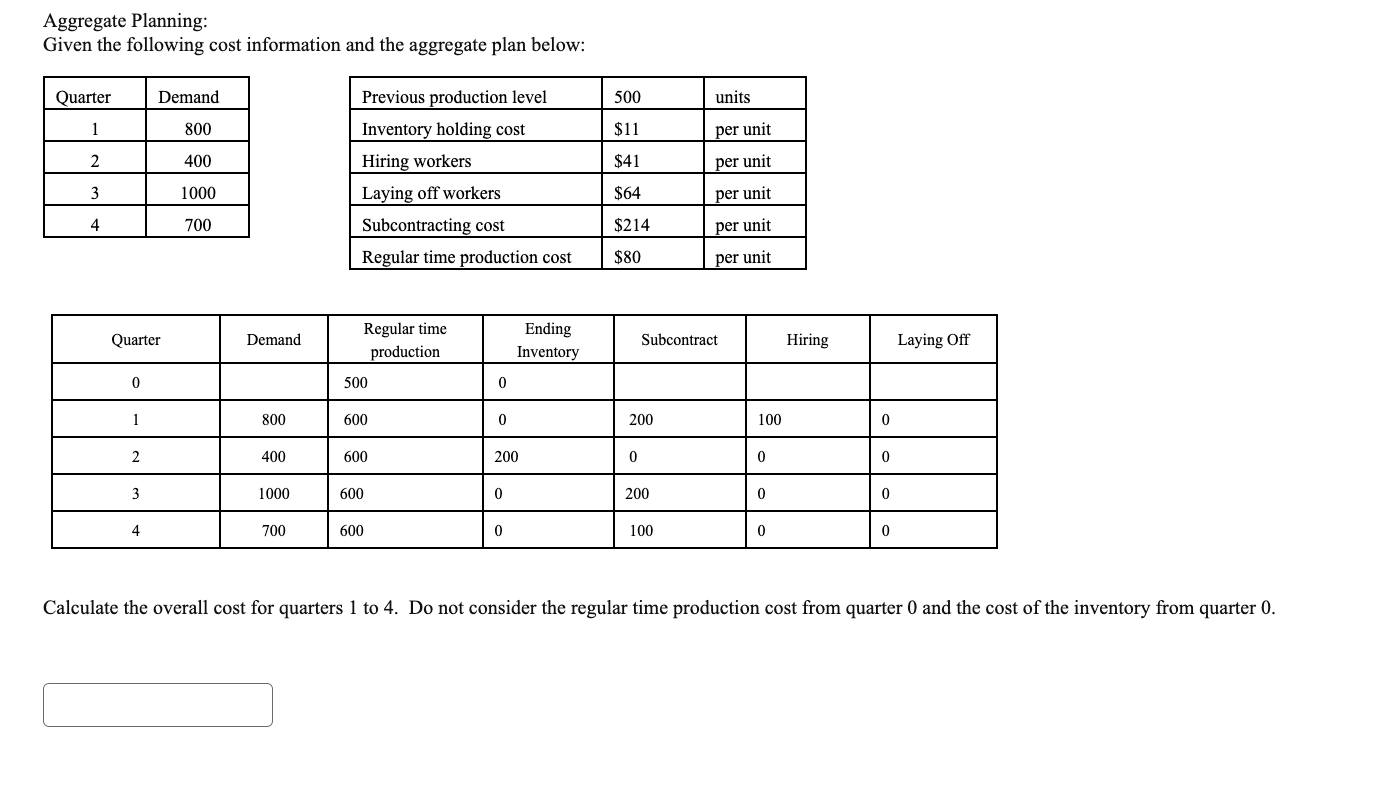 Solved Aggregate Planning: Given the following cost | Chegg.com