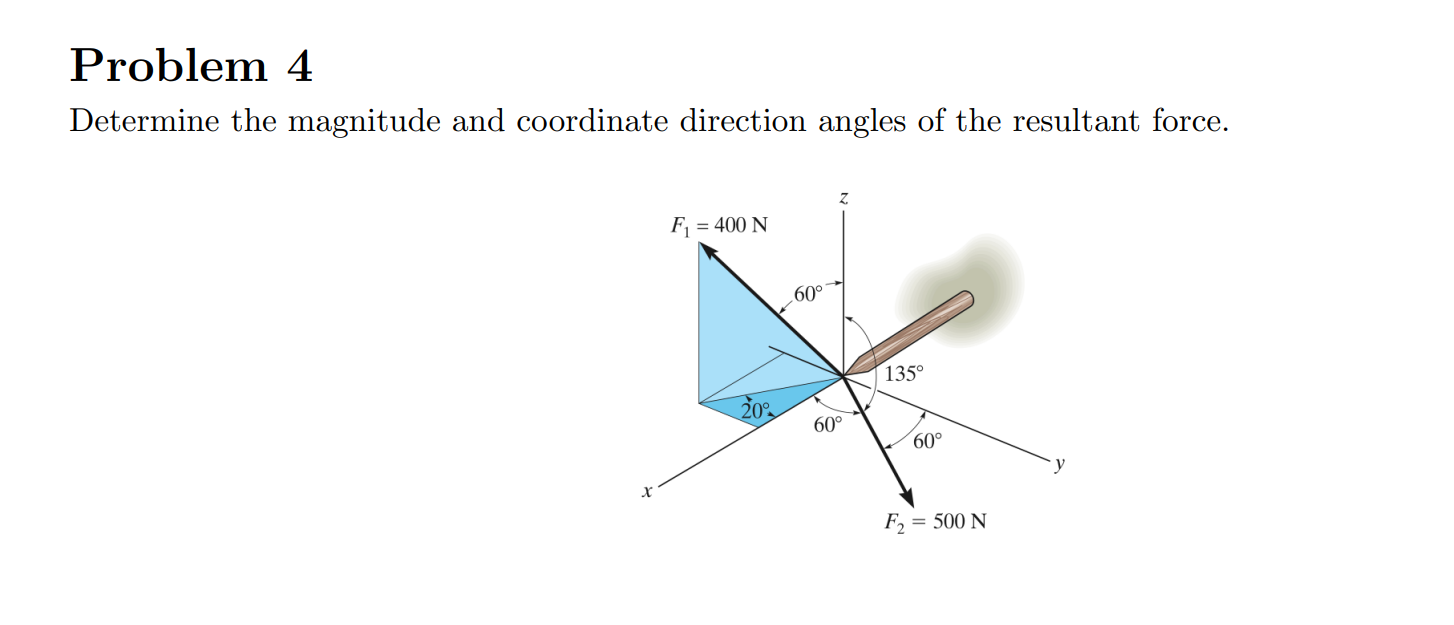 [solved] Problem 4 Determine The Magnitude And Coordinate