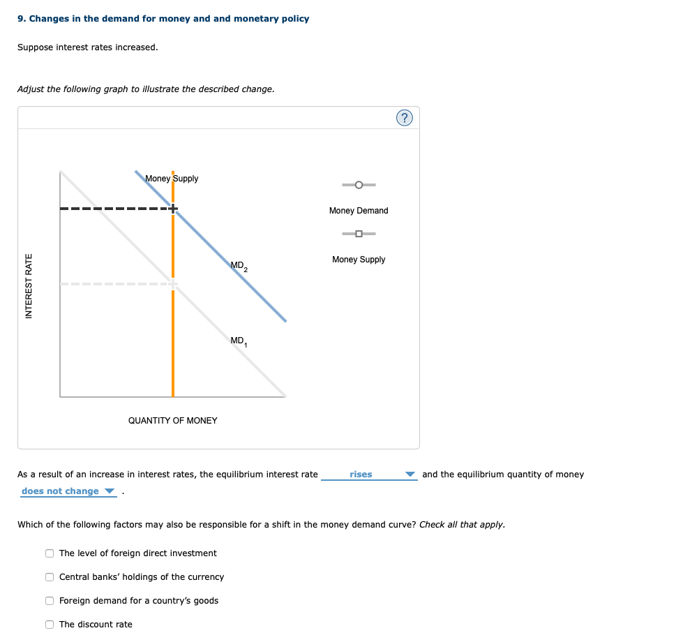 Solved 9. Changes in the demand for money and and monetary | Chegg.com
