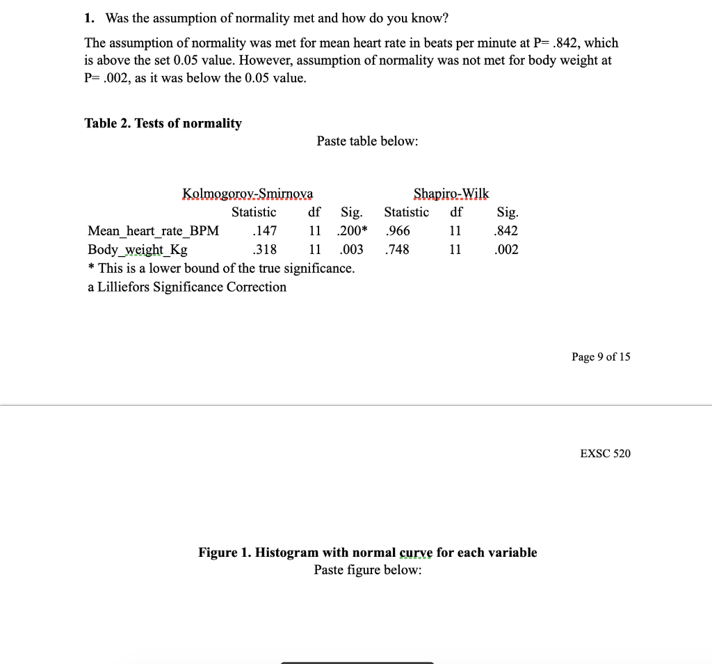 Solved Write-up- Use these questions as a guide to write an | Chegg.com