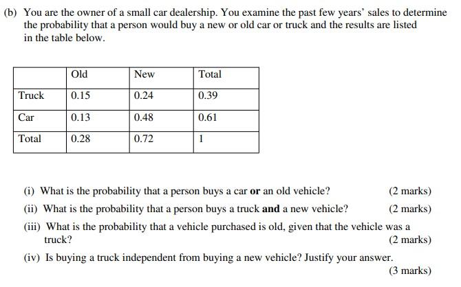Solved (b) You are the owner of a small car dealership. You | Chegg.com