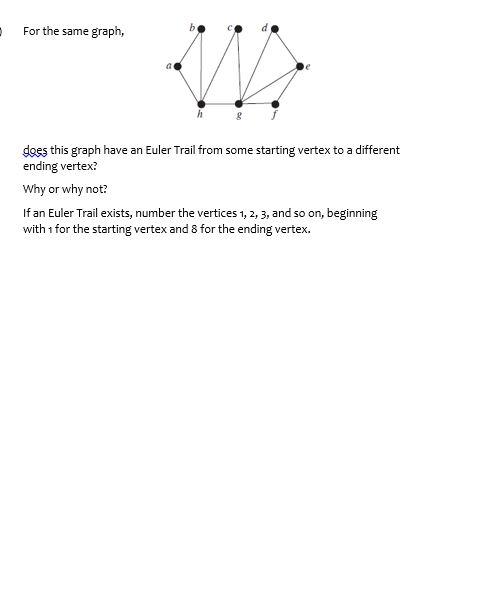 Solved Draw a graph with six vertices of degrees 1, 1, 2, 2, | Chegg.com