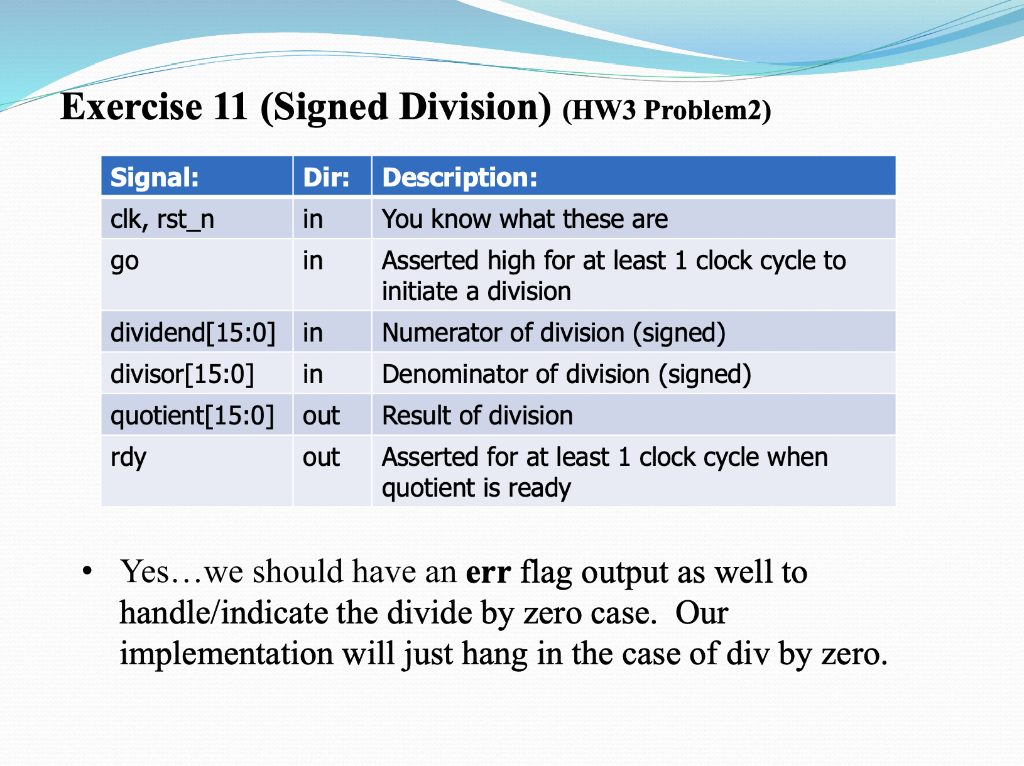 Solved Exercise 11 (Signed Division) (HW3 Problem2) go | Chegg.com