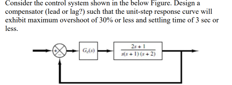 Solved Consider the control system shown in the below | Chegg.com