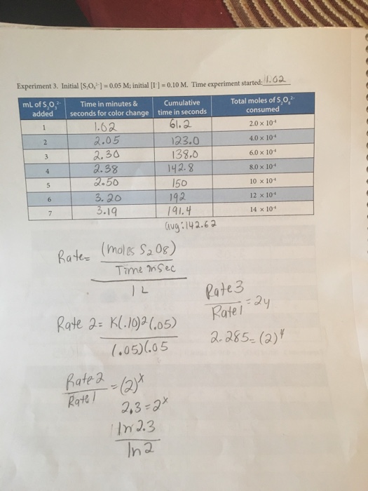 D. You might want to tabulate your results as follows | Chegg.com