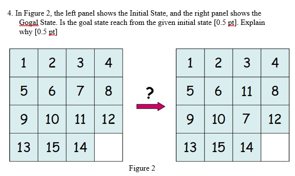 Hello, I need help understanding how to do this | Chegg.com