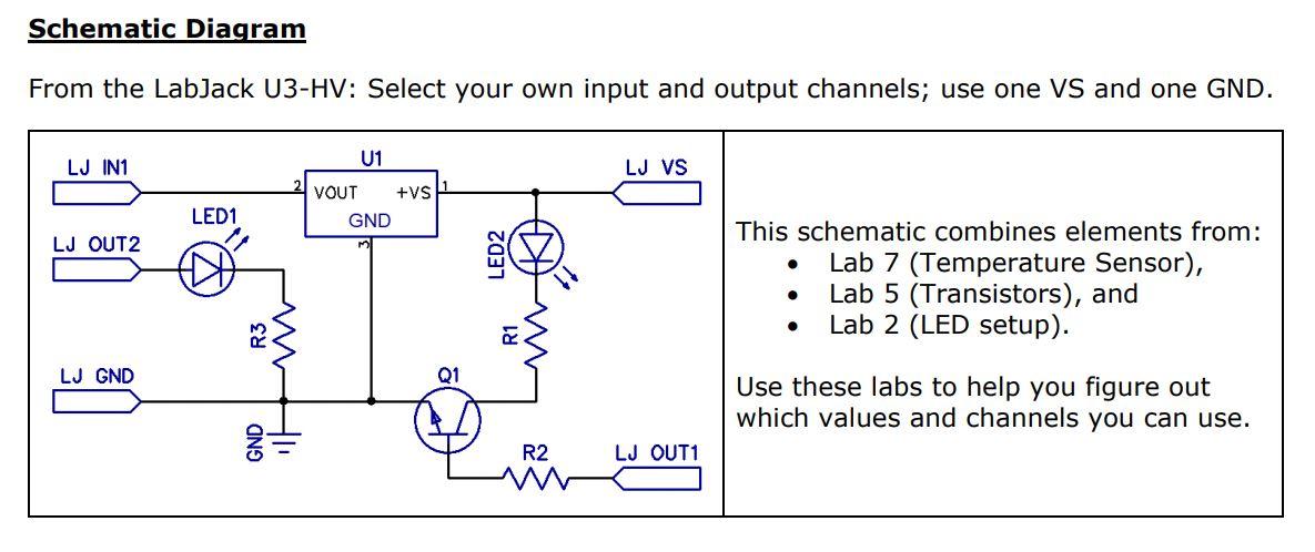 Solved Schematic Diagram From the LabJack U3-HV: Select your | Chegg.com