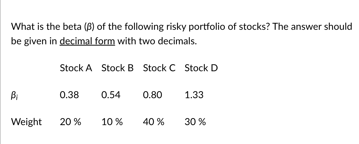 Solved What is the beta \( (\beta) \) ﻿of the following | Chegg.com