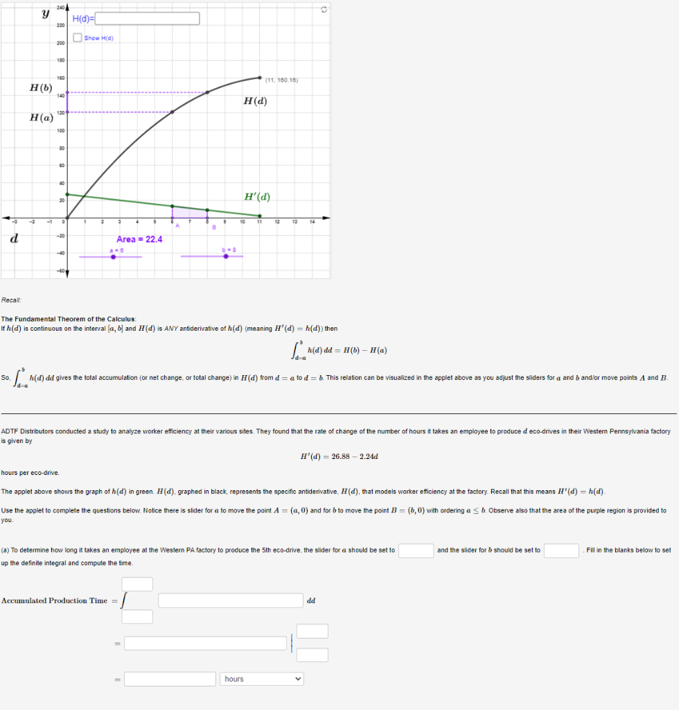 Solved The Fundamental Theorem of the Calculus: If h(d) is | Chegg.com