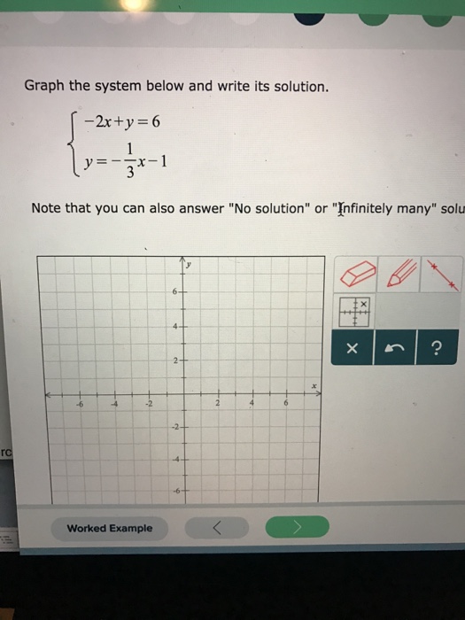 Solved Graph the system below and write its solution. {-2x | Chegg.com