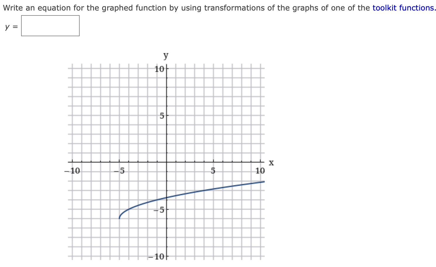 Solved Write an equation for the graphed function by using | Chegg.com
