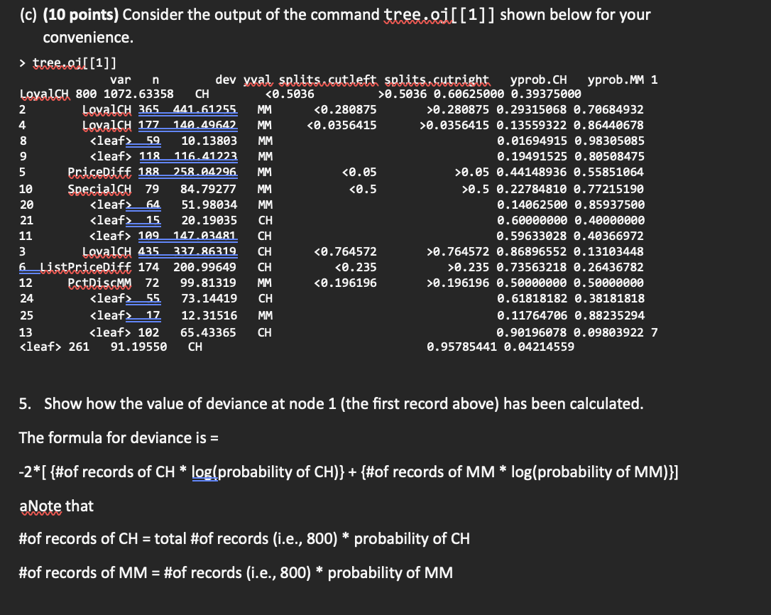 Solved (c) (10 points) Consider the output of the command | Chegg.com