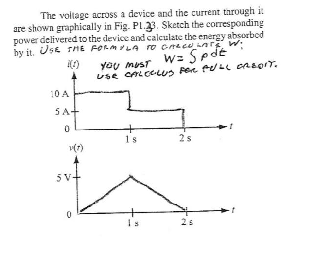 Solved The voltage across a device and the current through | Chegg.com