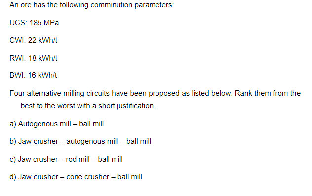 Solved An ore has the following comminution parameters:UCS: | Chegg.com