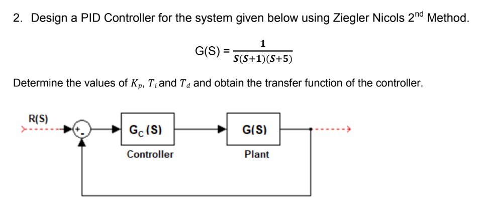 Solved 2. Design a PID Controller for the system given below | Chegg.com