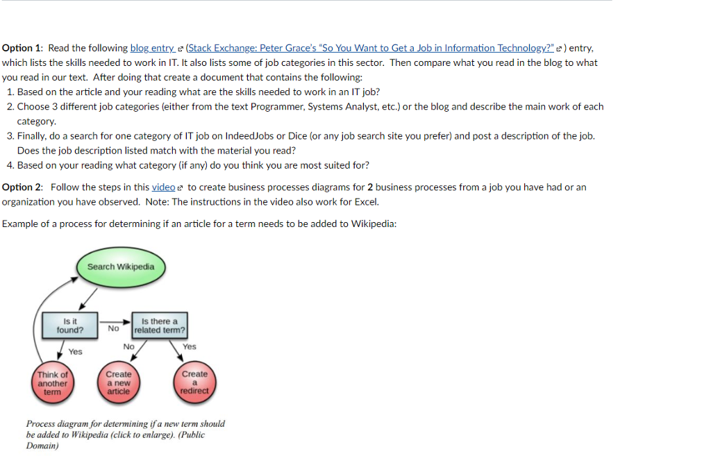 Solved Computer Science - Indroduction to Computers and | Chegg.com