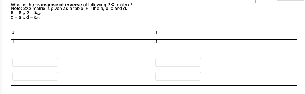 Solved What is the transpose of inverse of following 2X2 | Chegg.com